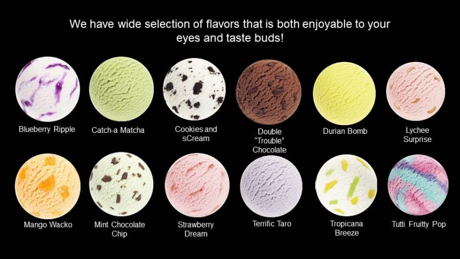 Cone Island Mini Ice Cream | Best Price Guaranteed at FoodLine.sg